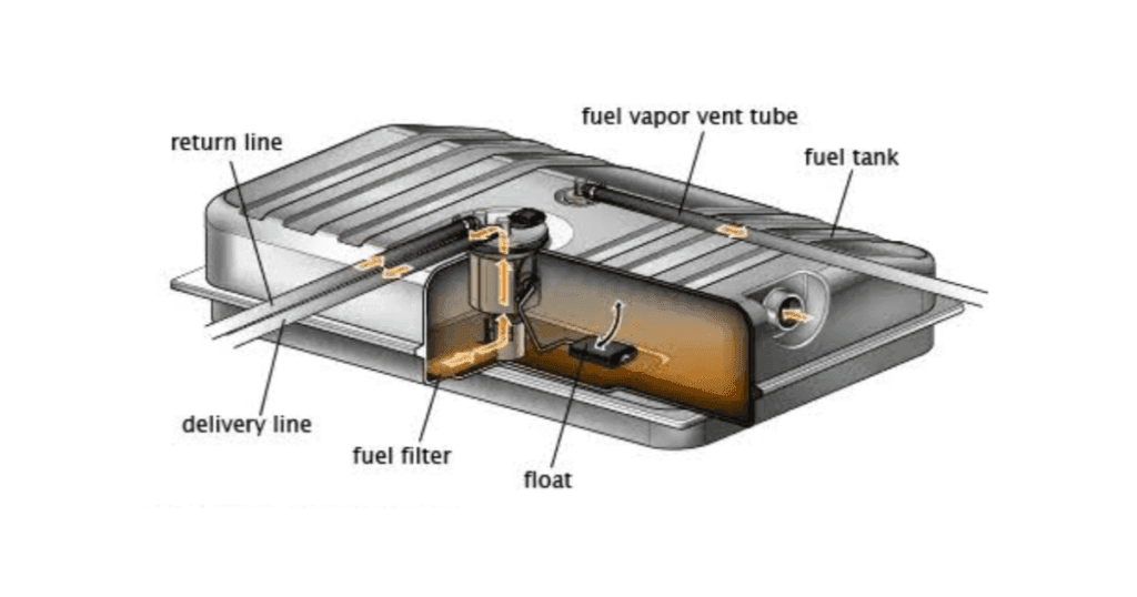 How To Take Fuel Out Of Car Tank